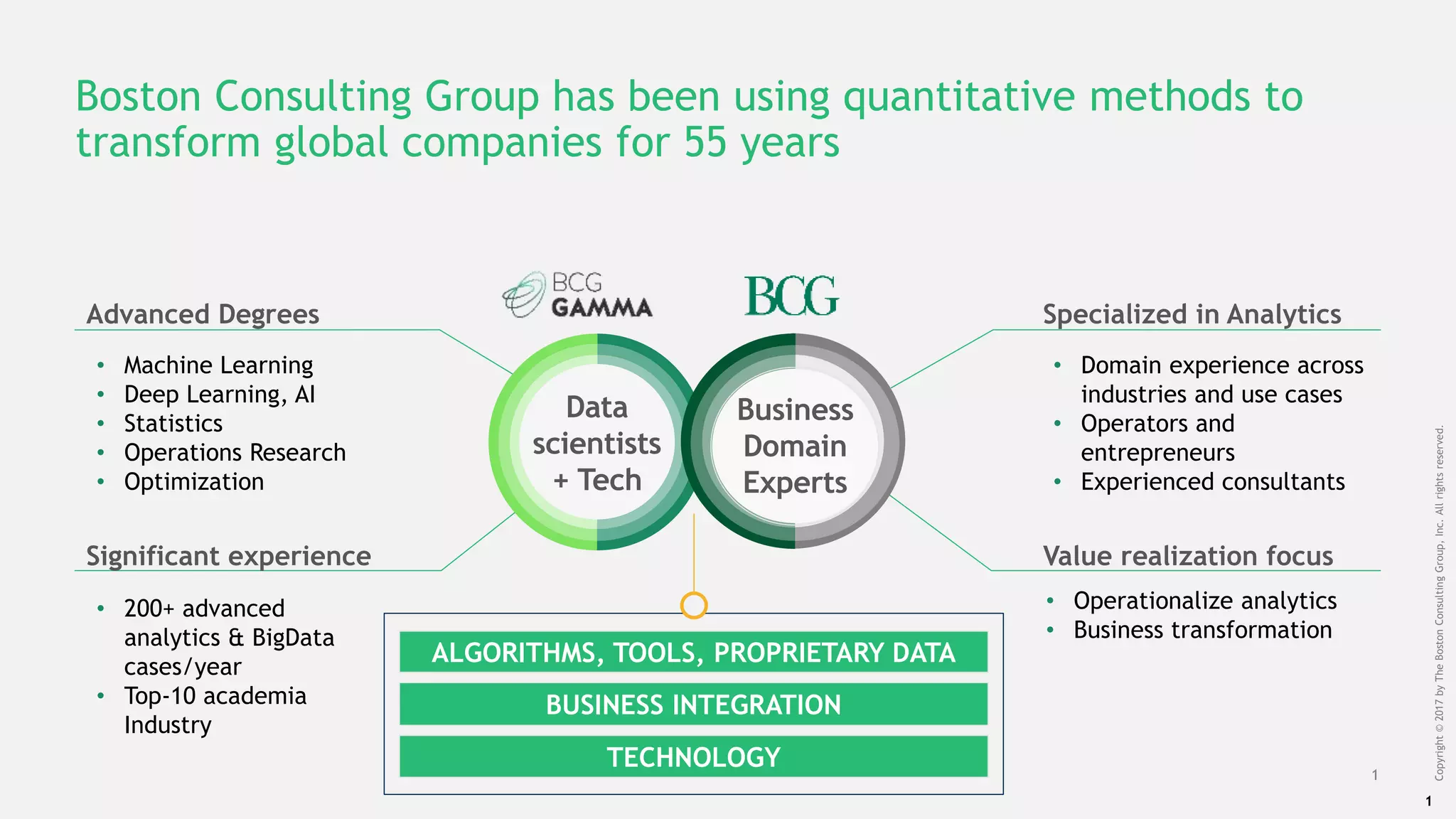Cloud-native Enterprise Data Science Teams | PPTX | Computer Software ...