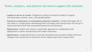 Cloud-native Enterprise Data Science Teams | PPTX