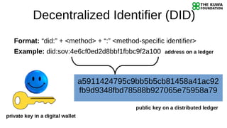 Overview of Decentralized Identity | ODP