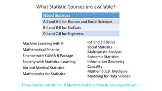 E-learning Development of Statistics and in Duex: Practical Approaches ...