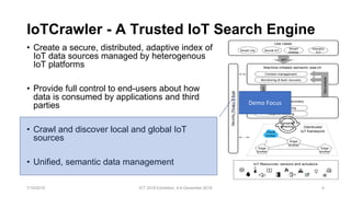 ICT 2018 Smart Home crawler (AGT) | PPT