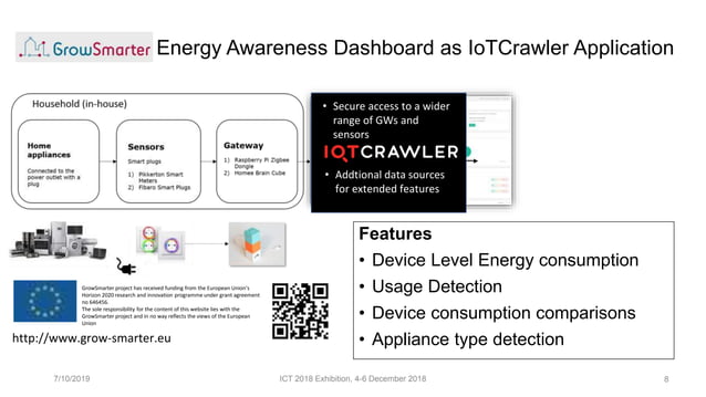 ICT 2018 Smart Home crawler (AGT) | PPT