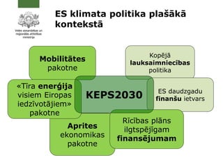 SEG emisiju samazināšana | PDF