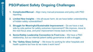 Introducing the Next-Gen Patient Safety Organization | PPTX