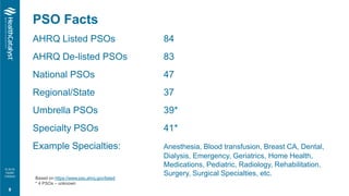 Introducing the Next-Gen Patient Safety Organization | PPTX