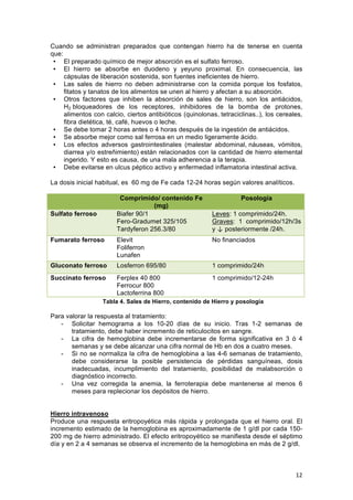 (2018 11-8) anemias (doc) | PDF