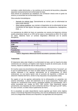 (2018 11-8) anemias (doc) | PDF