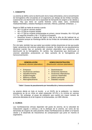 (2018 11-8) anemias (doc) | PDF