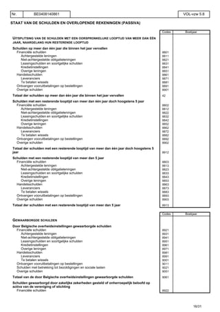 Vruchtbaar jaar voor bisdom Antwerpen | PDF