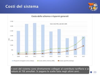 Certificati bianchi: un aggiornamento | PPT