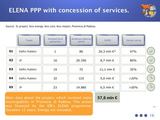 EPC for the renovation of public buildings in Italy | PDF | Power and ...