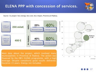 EPC for the renovation of public buildings in Italy | PDF | Power and ...