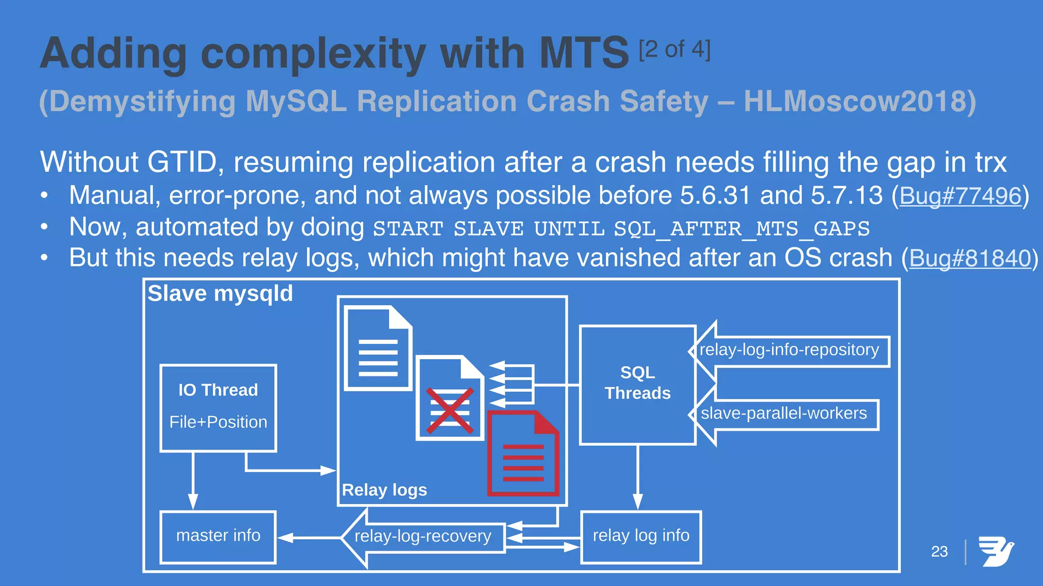 Demystifying Mysql Replication Crash Safety Ppt