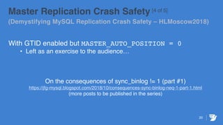 Demystifying MySQL Replication Crash Safety | PPT