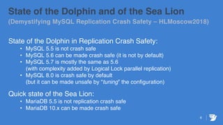 Demystifying MySQL Replication Crash Safety | PPT