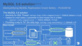 Demystifying MySQL Replication Crash Safety | PDF