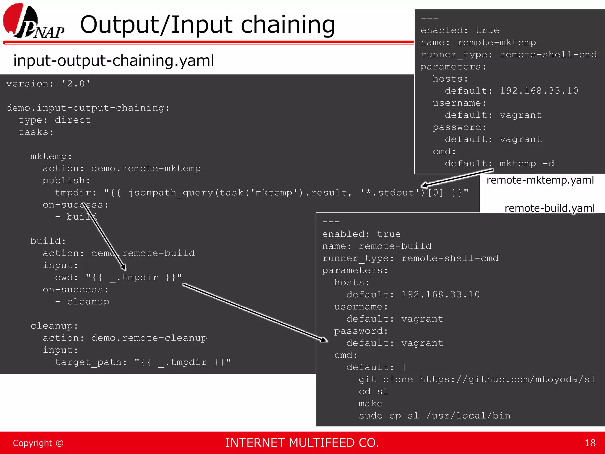 Practical Operation Automation with StackStorm | PPTX