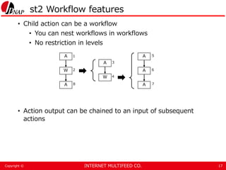 Practical Operation Automation with StackStorm | PPTX