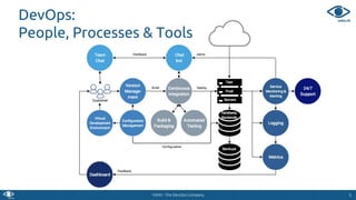 Application Portability using Cloud Native Technology: Docker ...