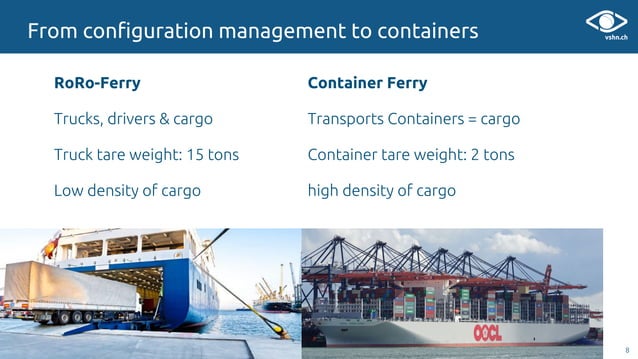 Application Portability Using Cloud Native Technology Docker Kubernetes Ppt