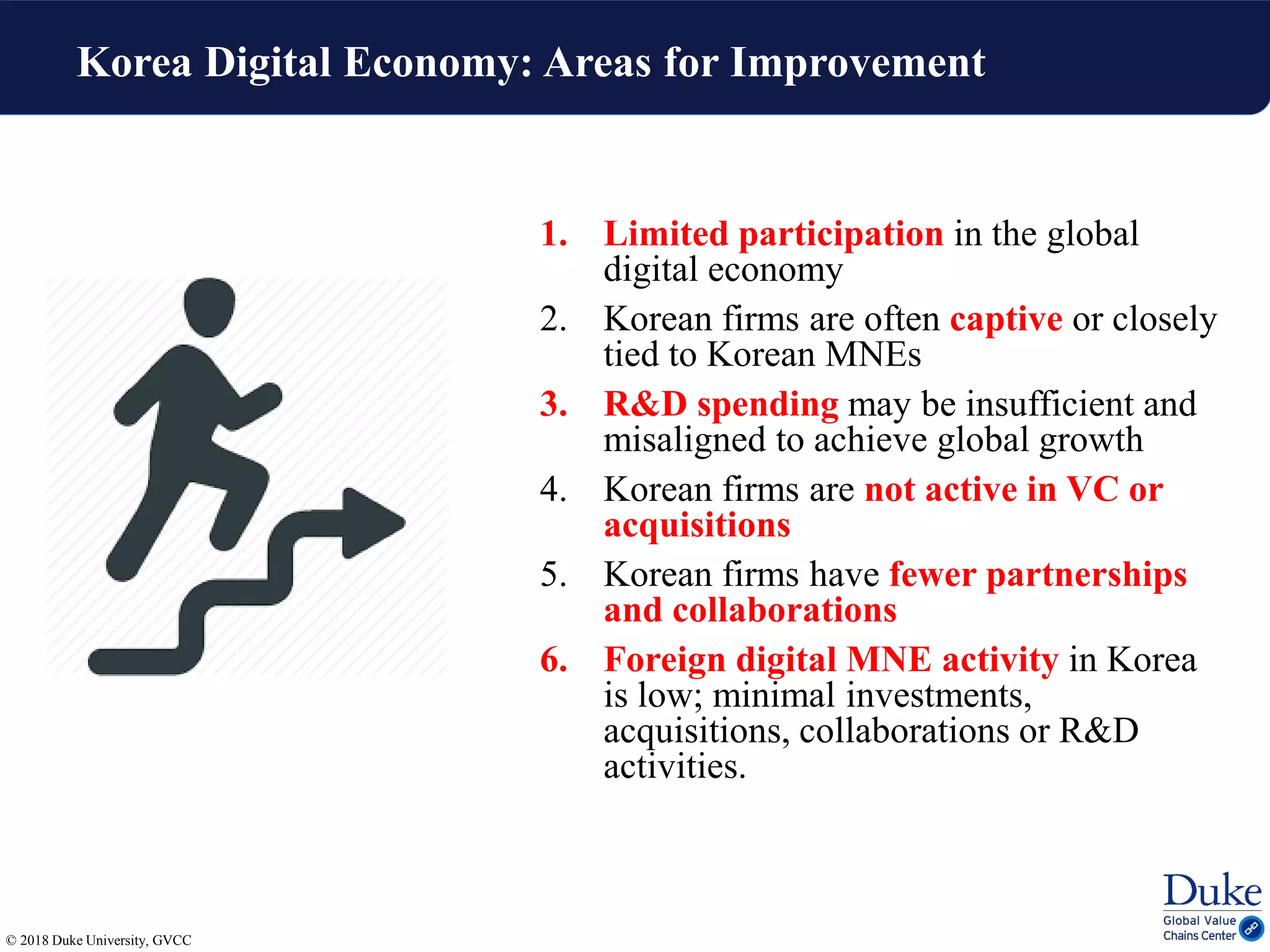 The Digital Economy & Global Value Chains: Implications for Korea | PDF