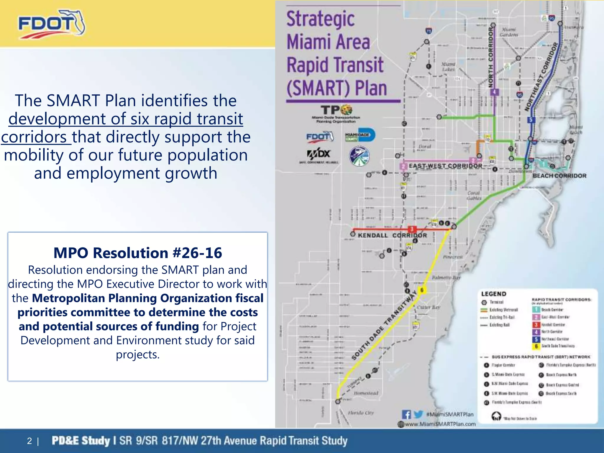North Corridor LPA Selection | PPT