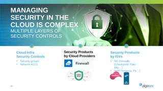 Managing Effective Security Policies Across Hybrid and Multi-Cloud Environment | PPT