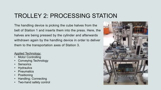 Cube Assembly Pro Mechatronics system | PPTX
