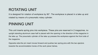 Cube Assembly Pro Mechatronics system | PPTX