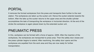 Cube Assembly Pro Mechatronics system | PPTX