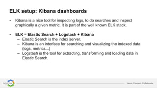 Alfresco monitoring with Nagios and ELK stack | PPT