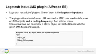 Alfresco monitoring with Nagios and ELK stack | PPT