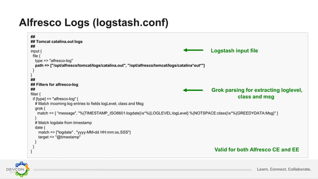 Alfresco monitoring with Nagios and ELK stack | PPT