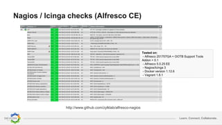 Alfresco monitoring with Nagios and ELK stack | PPT