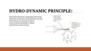 Pneumatics & Hydraulics | PPTX