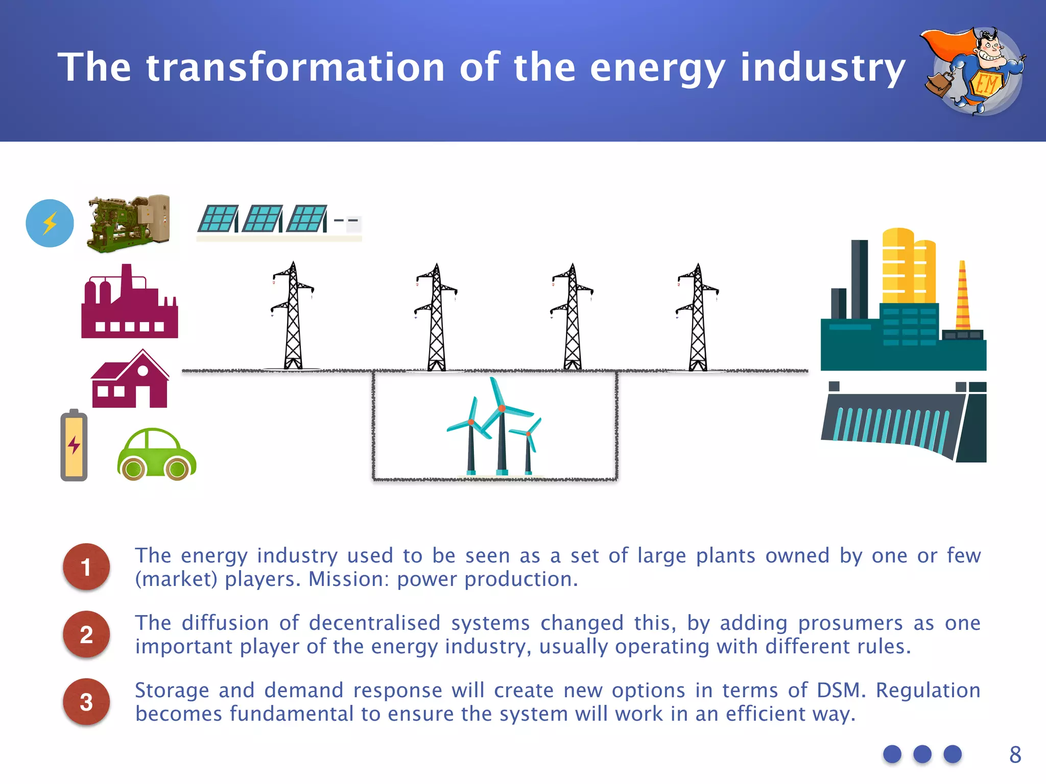 Energy industry challenges | PDF