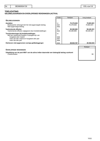 Goed jaar voor pensioenkas senatoren | PDF