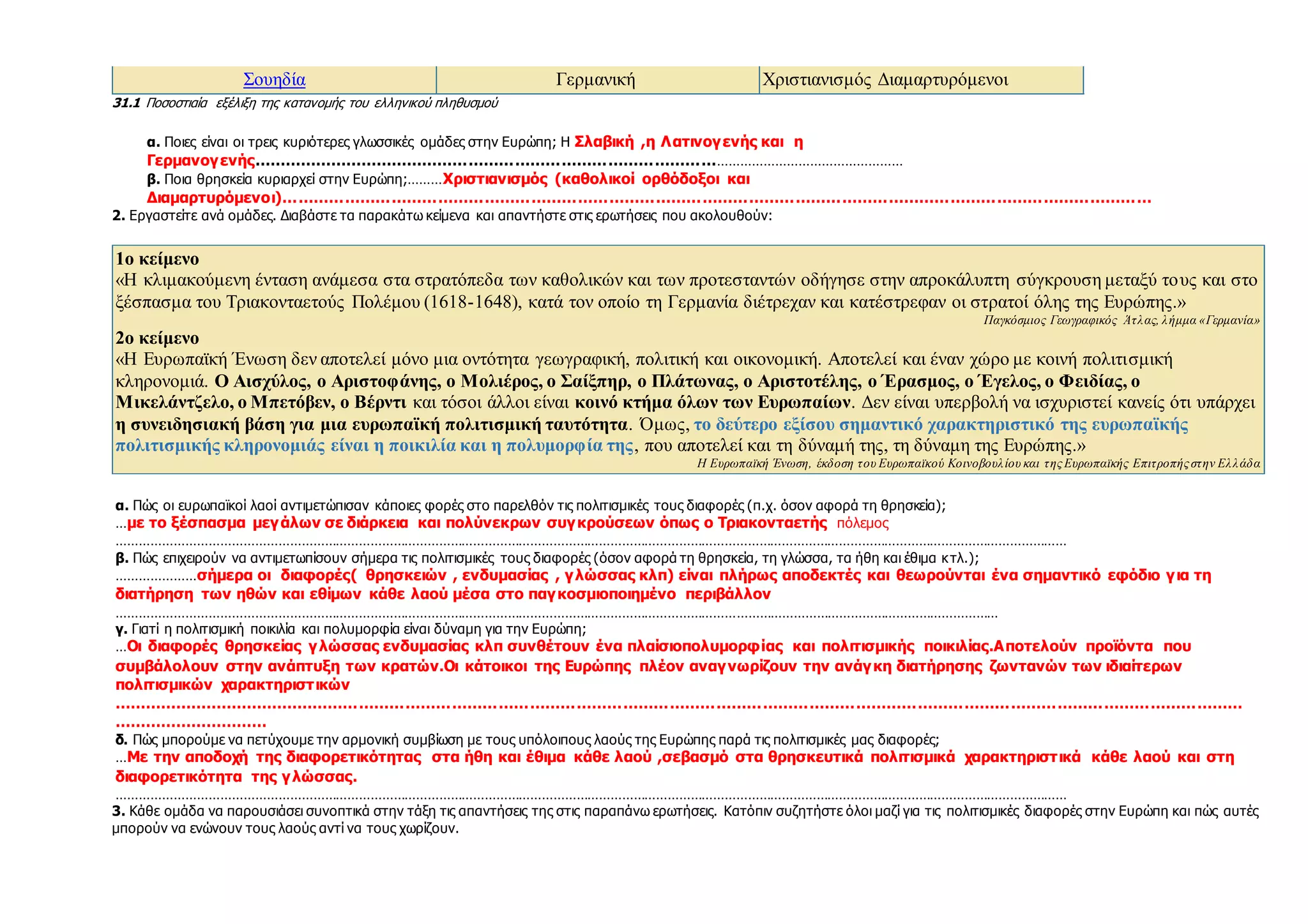 τα πολιτισμικά χαρακτηριστικά των ευρωπαίων 2018 | DOCX