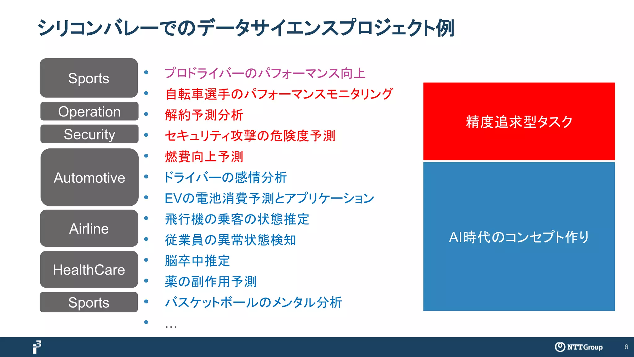 How to organize data science project (データサイエンスプロジェクトの始め方101) | PPTX ...