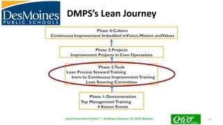 How a Lean Adoption Strategy for Public Schools Applies to Everyone | PPT