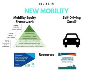 Electric Mobility for All | PPT
