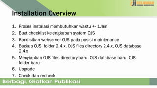 Easy Upgrade OJS 2.4.x to OJS 3.x | PDF