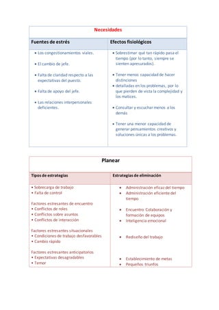 2018.04.19 prueba objetiva final v1 stephanie pinzon final | PDF