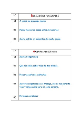 2018.04.19 prueba objetiva final v1 stephanie pinzon final | PDF