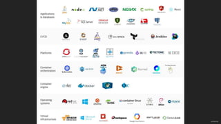 Moving beyond DevOps with automated cloud-native platforms | PPT