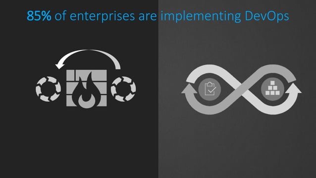 Moving beyond DevOps with automated cloud-native platforms | PPT
