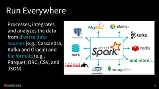 Deep Dive into Spark SQL with Advanced Performance Tuning with Xiao Li & Wenchen Fan | PPT