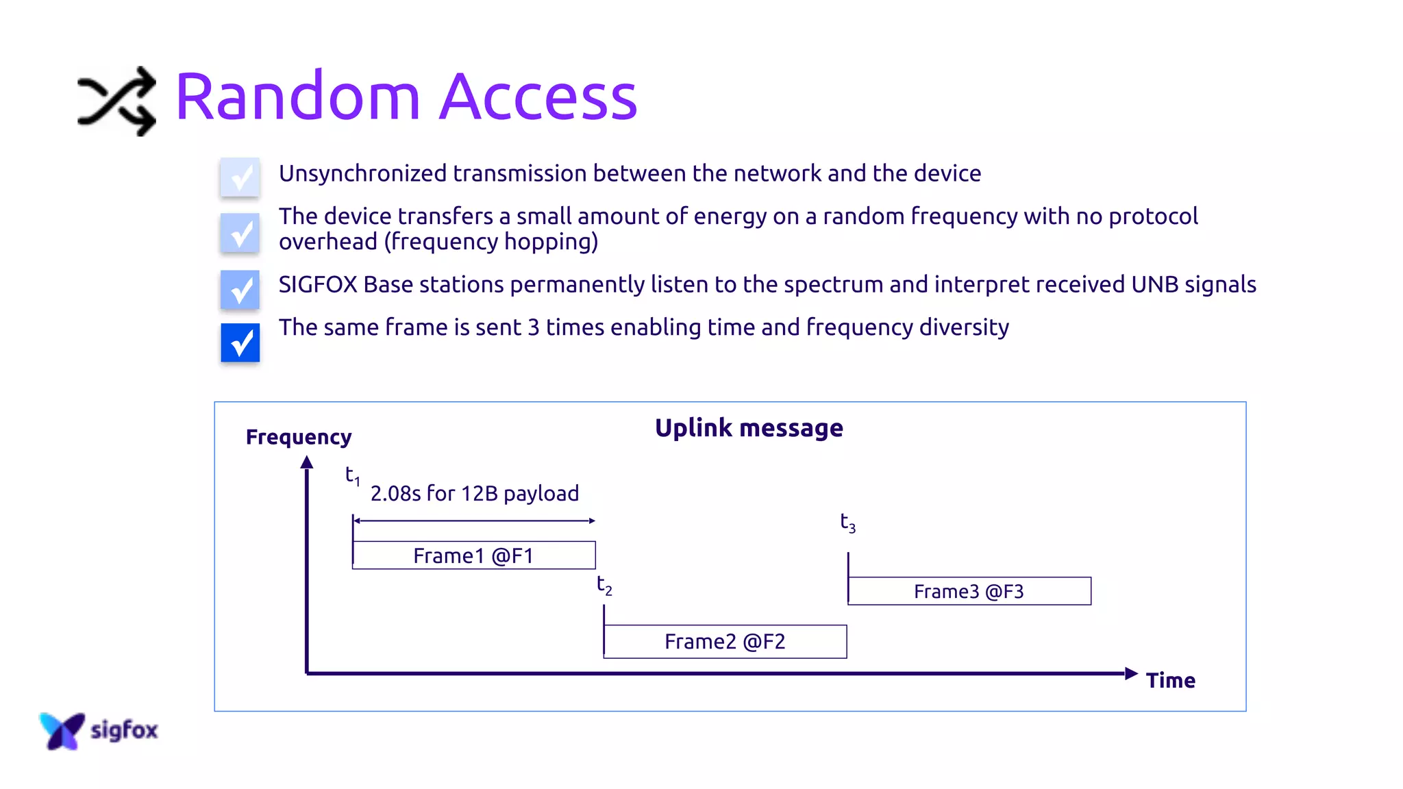 [May 2018] Sigfox Technology Overview | PDF | Cloud Computing | Internet