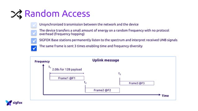 [May 2018] Sigfox Technology Overview | PDF | Cloud Computing | Internet
