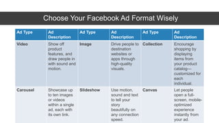 11 Different Formats of Facebook Ads | PPT
